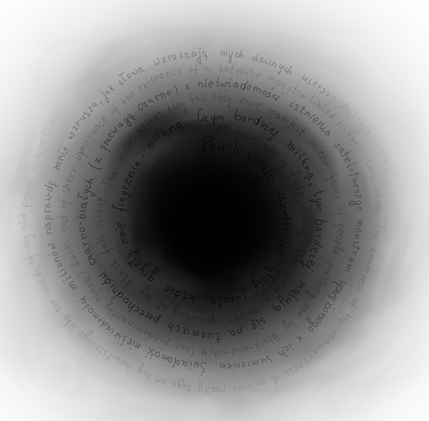 AWARENESS OF UNAWARENESS